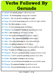 Gerund: Types of Gerunds, Examples of Verbs Followed By Gerund - EngDic