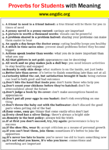 50 Proverbs for Students with Meaning - EngDic