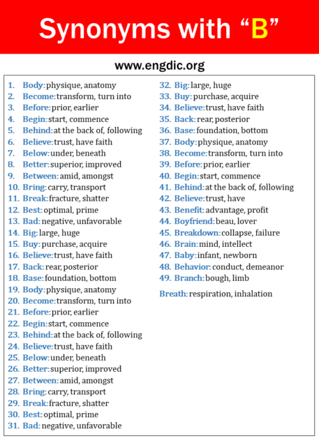 100 Synonyms That Starts with B, Synonyms with B - EngDic