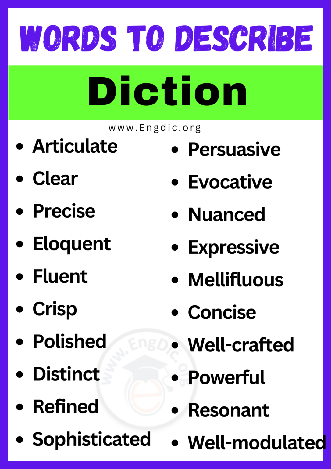 20+ Best Words to Describe Diction, Adjectives for Diction - EngDic