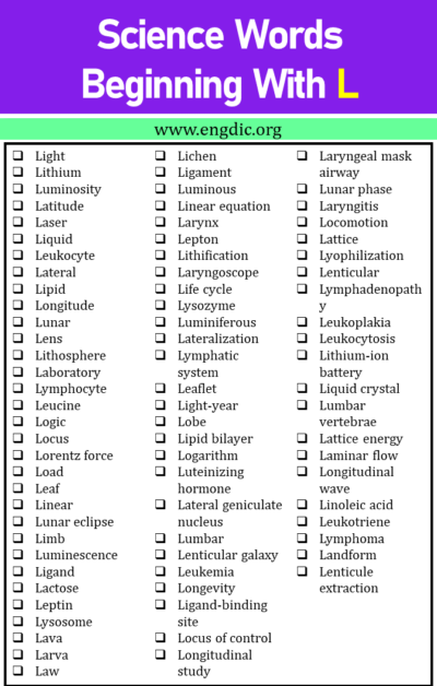 100 Science Words that Start With L - EngDic