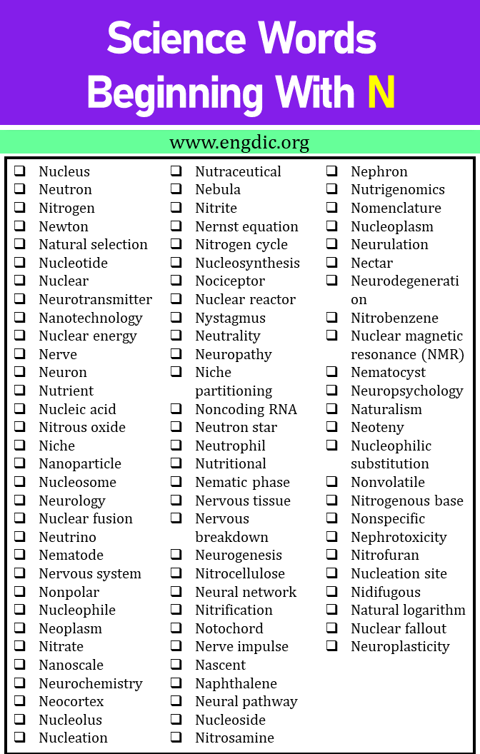 100 Science Words That Start With N EngDic