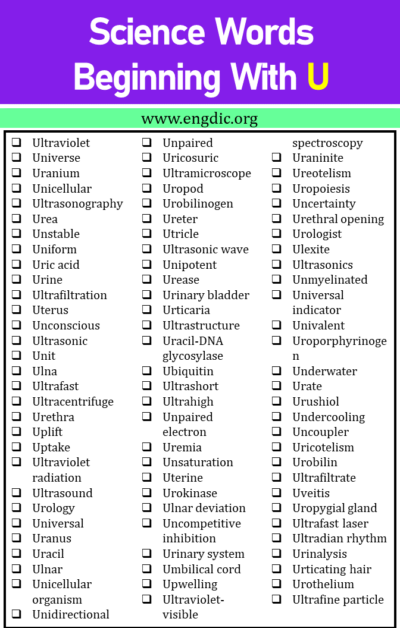 100+ Science Words that Start With U - EngDic