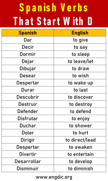 1000+ Spanish Verbs That Start With D - EngDic