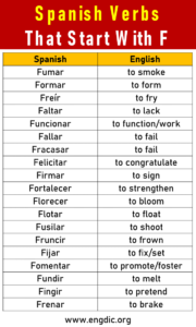 100+ Spanish Verbs That Start With F - EngDic