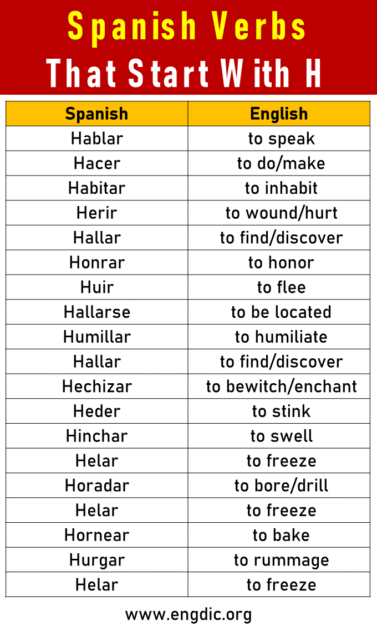 200+ Spanish Verbs That Start With H - EngDic