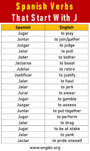 100+ Spanish Verbs That Start With J - EngDic