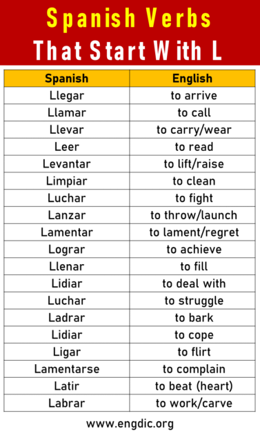 200+ Spanish Verbs That Start With L - EngDic