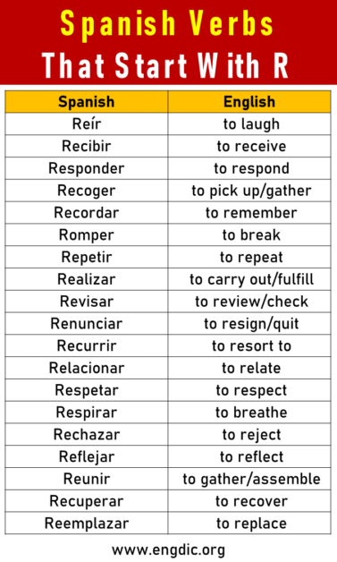 800+ Spanish Verbs That Start With R - EngDic