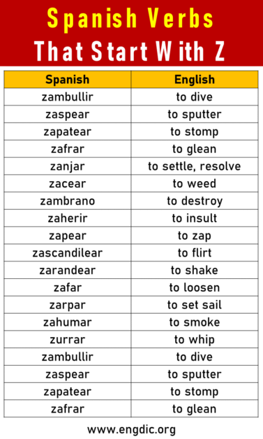 +20 Spanish Verbs That Start With Z - EngDic