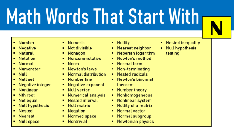 100 Math Words That Start With N - EngDic