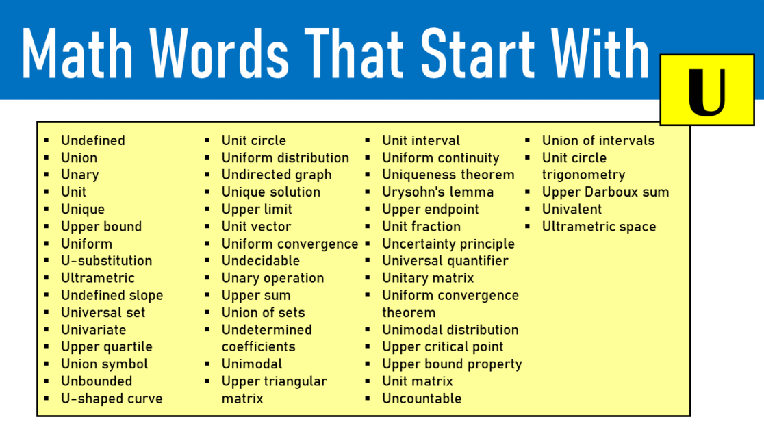 50 Math Words That Start With U - EngDic