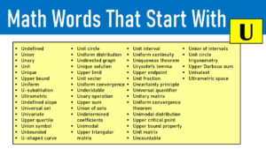 50 Math Words That Start With U - EngDic