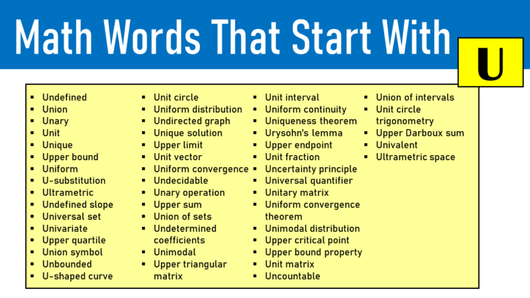 50 Math Words That Start With U - EngDic