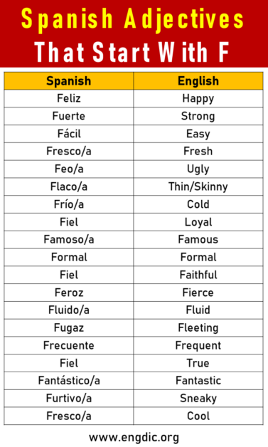 50+ Spanish Adjectives That Start With F - EngDic