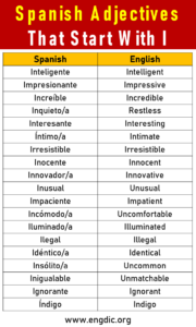 50 Spanish Adjectives That Start With I - EngDic