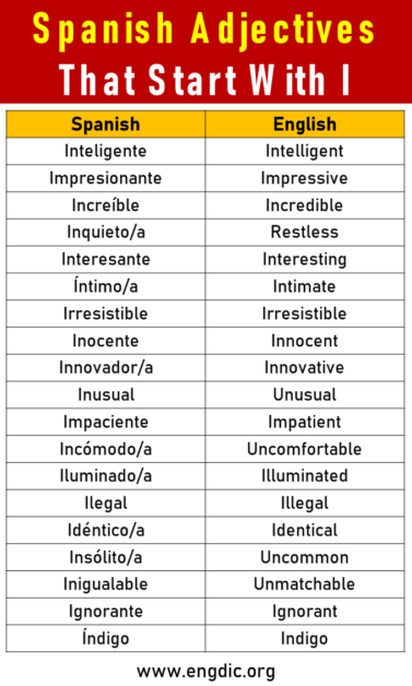 50 Spanish Adjectives That Start With I - EngDic