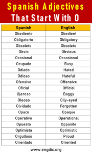 50+ Spanish Adjectives That Start With O - EngDic