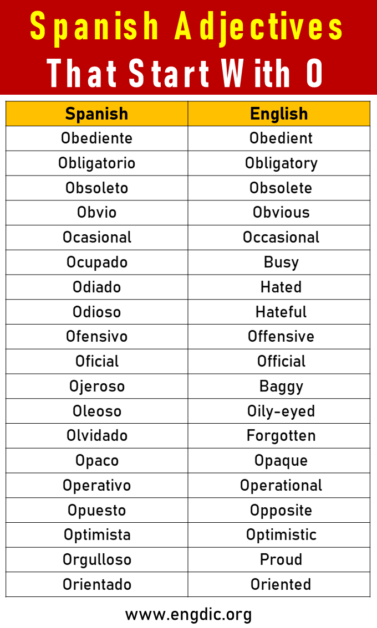50+ Spanish Adjectives That Start With O - EngDic