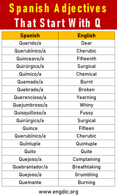 50+ Spanish Adjectives That Start With Q - EngDic