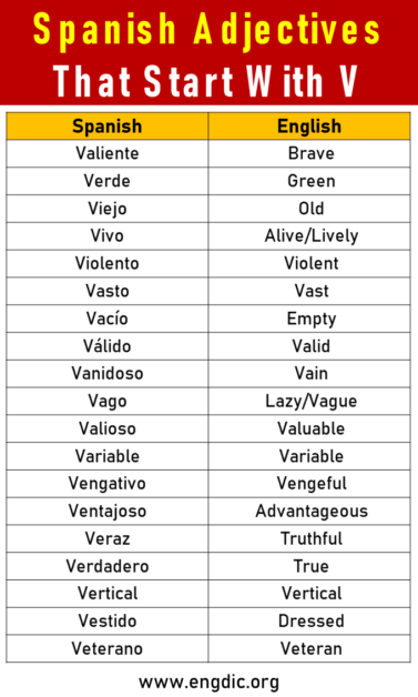 50 Spanish Adjectives That Start With V - EngDic