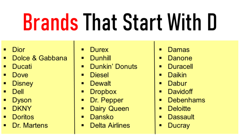 50+ Top Brands That Start with D - EngDic