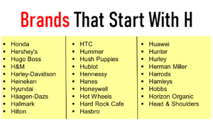 50+ Top Brands That Start With H - EngDic