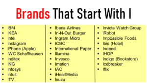 50+ Top Brands That Start With I - EngDic