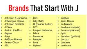 50+ Top Brands That Start With J - EngDic