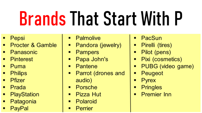 50+ Top Brands That Start With P - EngDic