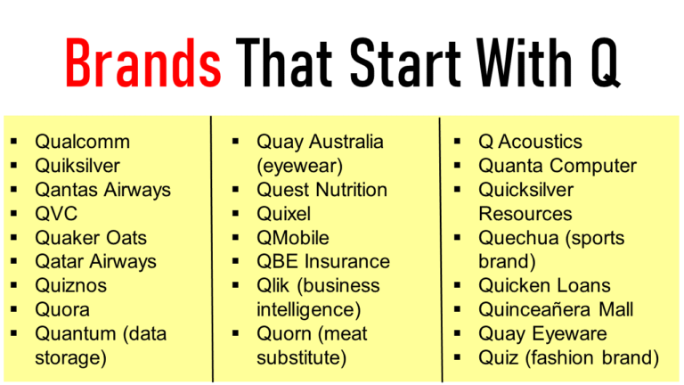 50+ Top Brands That Start With Q - EngDic