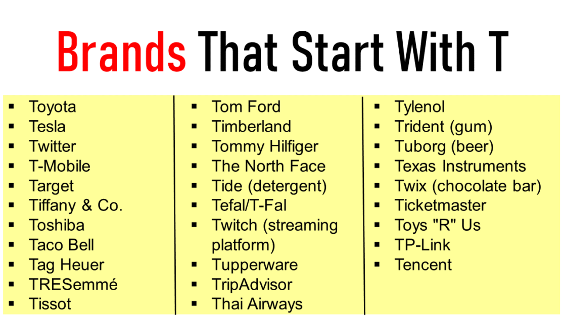 50+ Top Brands That Start With T - EngDic