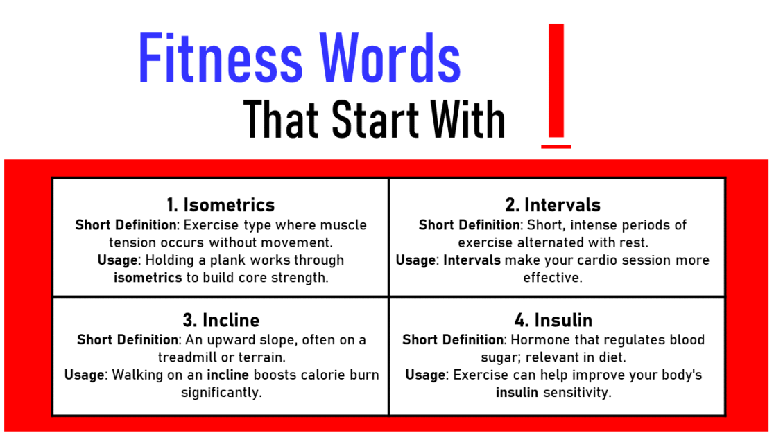 50 Fitness Words That Start With I - EngDic