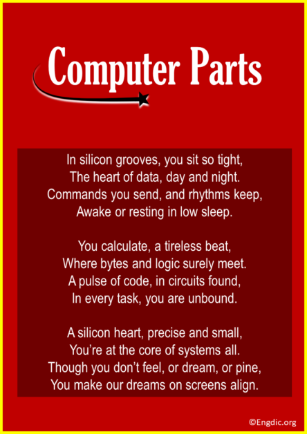 11 Funny & Short Poems about Computer & Its Parts - EngDic