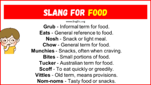 20+ Slang for Food (Their Uses & Meanings) - EngDic