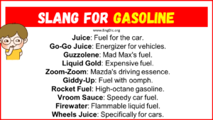 20+ Slang for Gasoline (Their Uses & Meanings) - EngDic