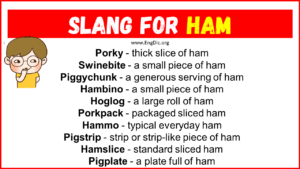 20+ Slang for Ham (Their Uses & Meanings) - EngDic