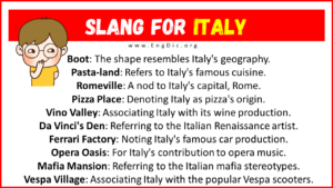 20+ Slang for Italy (Their Uses & Meanings) - EngDic