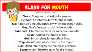 20+ Slang for Mouth (Their Uses & Meanings) - EngDic