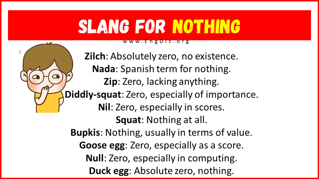 20 Slang For Nothing Their Uses Meanings EngDic 20 Slang For Nothing Their Uses Meanings EngDic