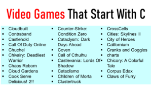 50+ Video Games That Start With C (Mobile and PC Games) - EngDic