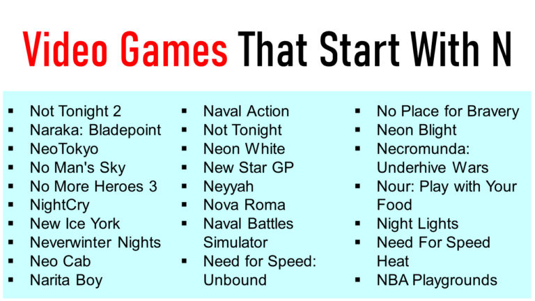 50+ Video Games That Start With N (Mobile and PC Games) - EngDic