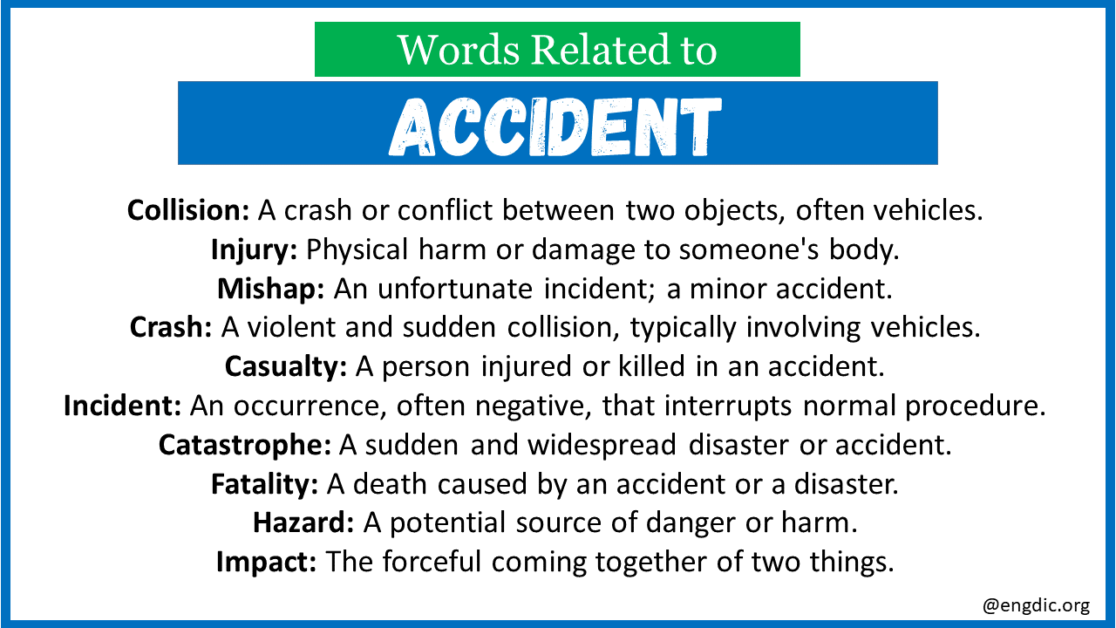 Top 30 Words Related to Accident - EngDic