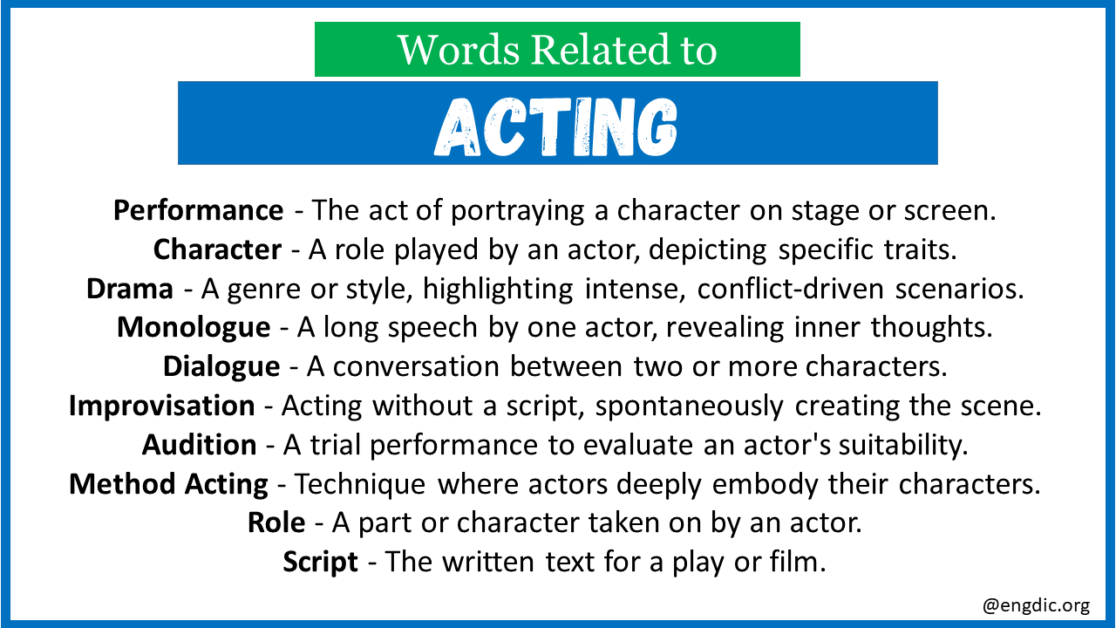Top 30 Words Related to Acting - EngDic
