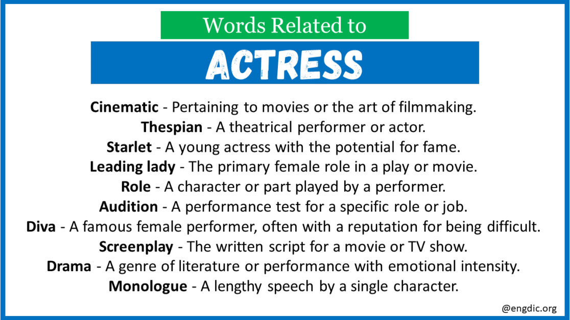 Top 30 Words Related to Actress - EngDic