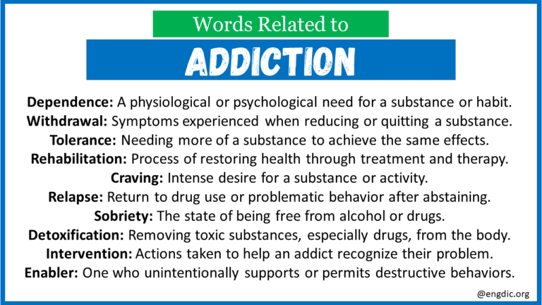Top 30 Words Related to Addiction - EngDic