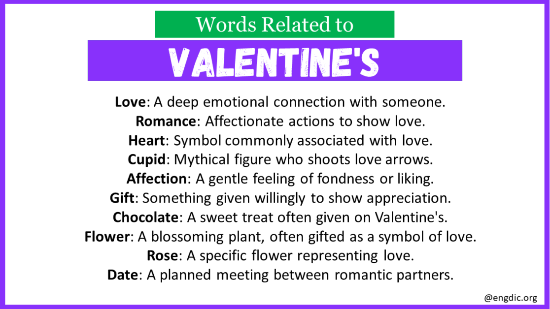 Top 30 Words Related to Valentine's - EngDic