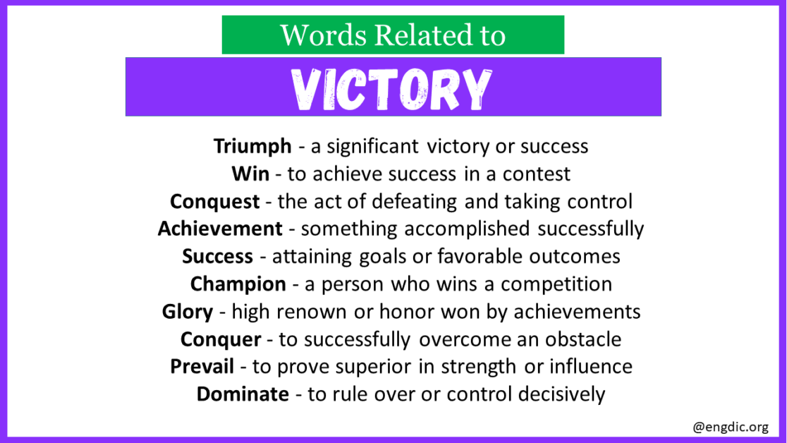 Top 30 Words Related to Victory - EngDic