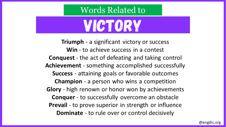 Top 30 Words Related to Victory - EngDic