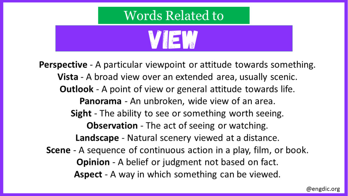 Top 30 Words Related to View - EngDic